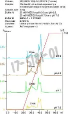 SOURCE 15Q 4.6/100 PE - Matériel de laboratoire